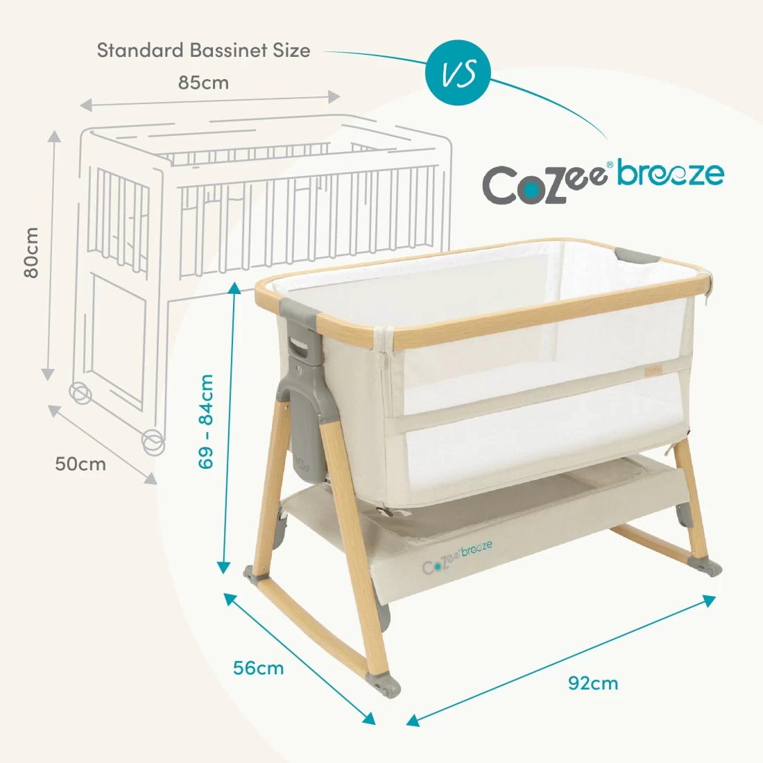 Road-Tested: 6 Of The Best Co Sleeper Bassinets In Australia - One Fine ...